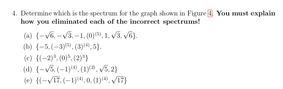 4. Determine which is the spectrum for the graph | Chegg.com