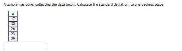 Solved A sample was done, collecting the data below. | Chegg.com