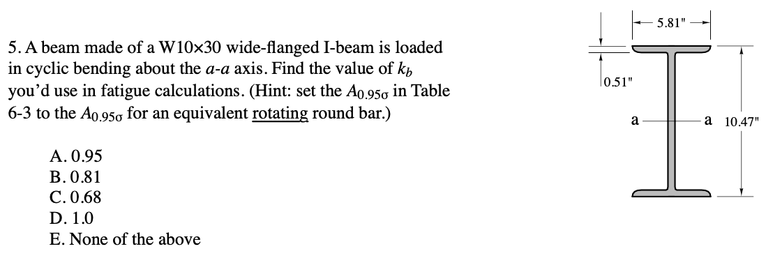 Solved 5.81" 5. A beam made of a W10x30 wide-flanged I-beam | Chegg.com