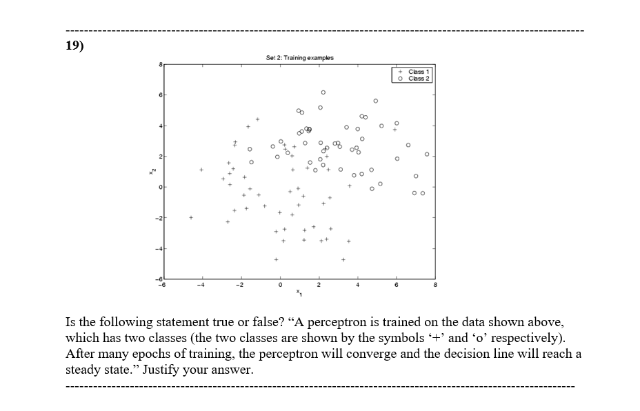 Solved 5) A training pattern, consisting of an input vector | Chegg.com