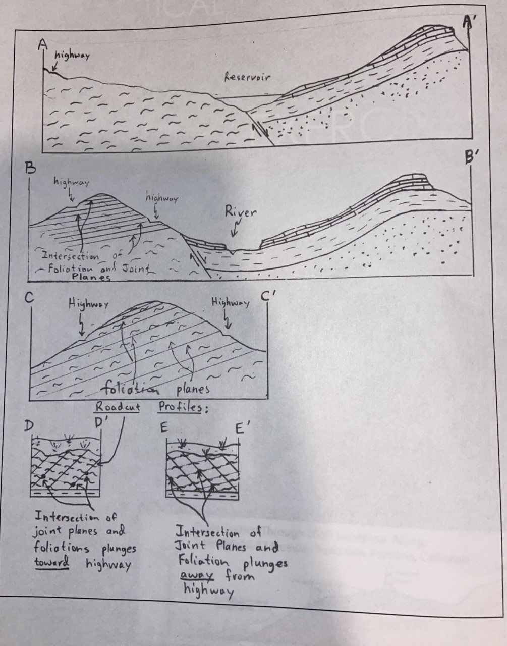 Solved 2. This problem addresses a hypothetical region that | Chegg.com