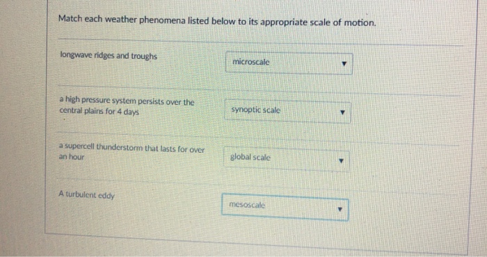 Solved Match each weather phenomena listed below to its | Chegg.com