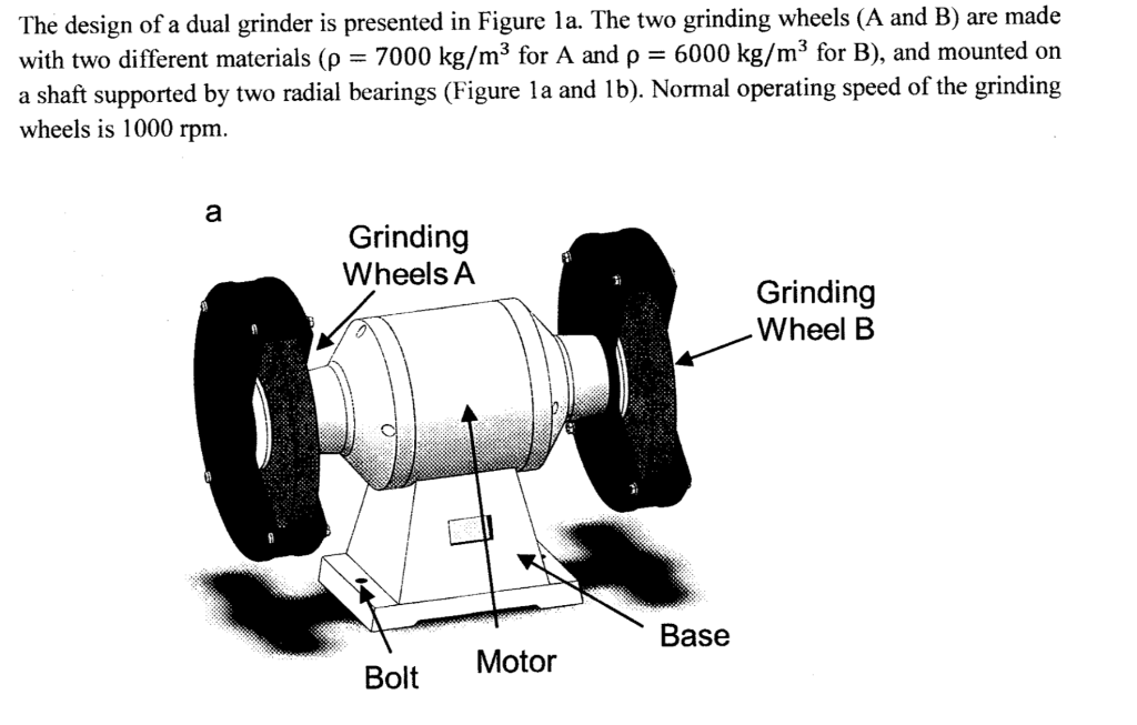 The design of a dual grinder is presented in Figure | Chegg.com