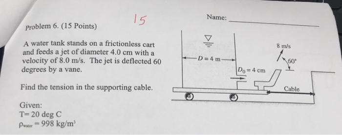 Solved Name: 1 5 Problem 6. (15 Points) 8 m/s A water tank | Chegg.com
