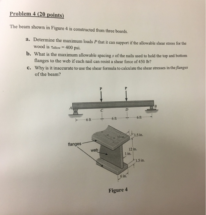Solved Problem 4 (20 points) The beam shown in Figure 4 is | Chegg.com