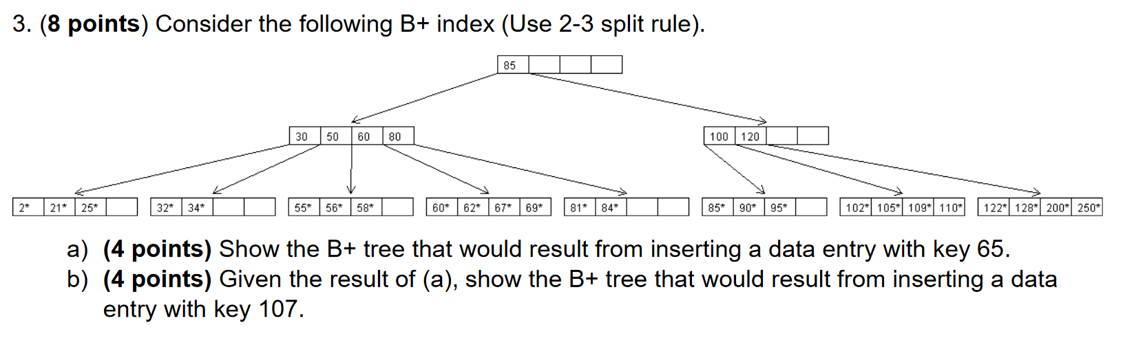 Solved 3. (8 points) Consider the following B+ index (Use | Chegg.com