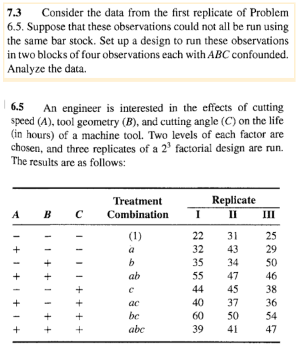 7.3 Consider the data from the first replicate of | Chegg.com