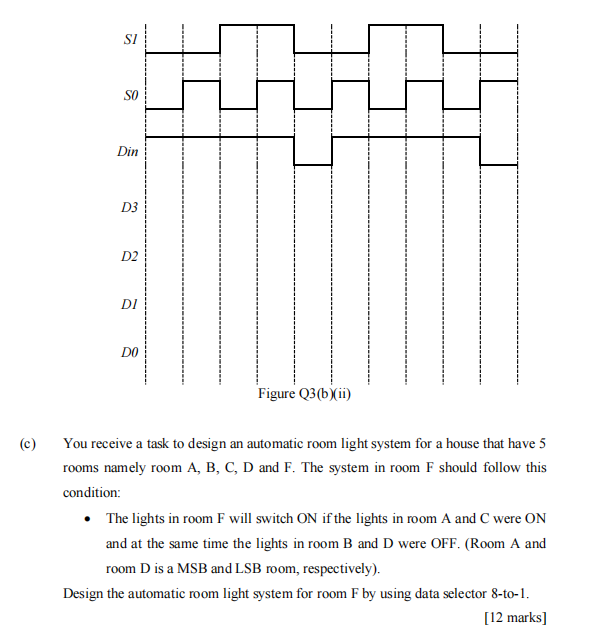 Solved Draw the logic circuit for following Boolean | Chegg.com
