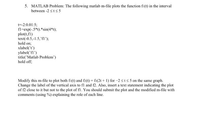 Solved 5. MATLAB Problem: The following matlab m-file plots | Chegg.com