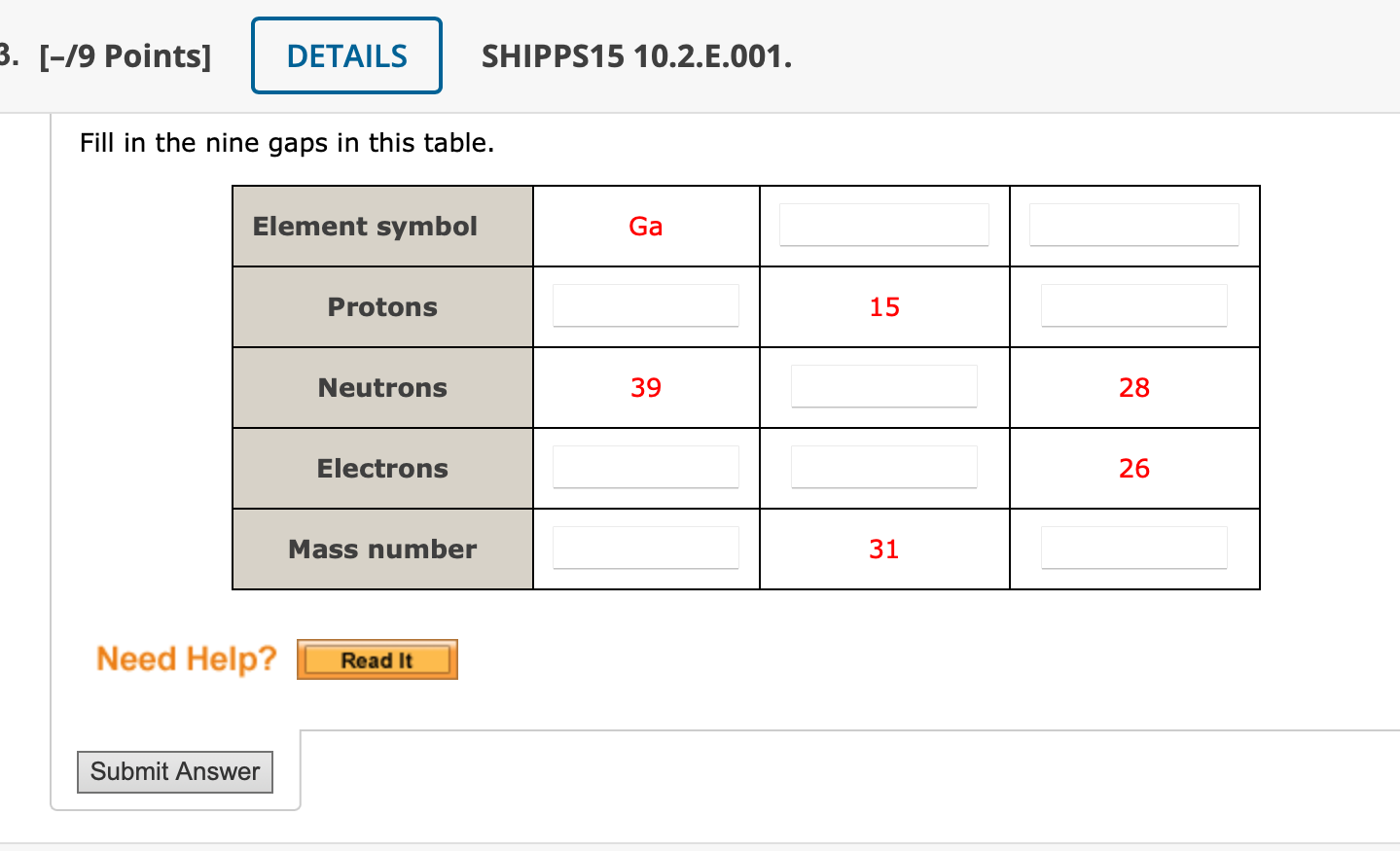 Solved Fill in the nine gaps in this table. Element symbol | Chegg.com