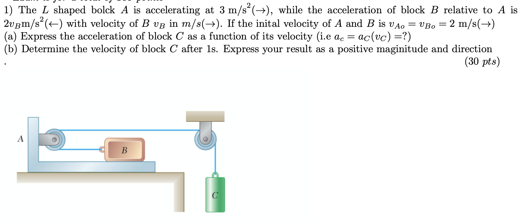 Solved 1) The L shaped bolck A is accelerating at 3 m/s?(+), | Chegg.com