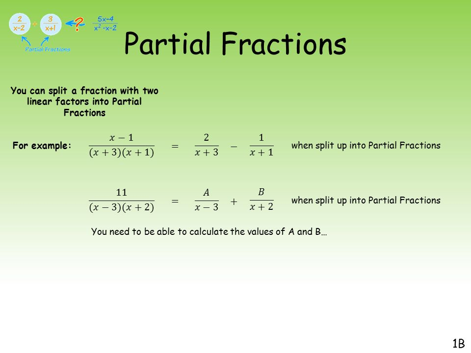 Solved x-2 x-x-2 Partial Fractions Partia) Fractions You can | Chegg.com