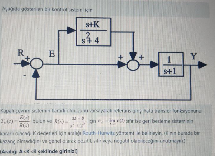 Solved Assuming that the closed-loop system is stable, the | Chegg.com