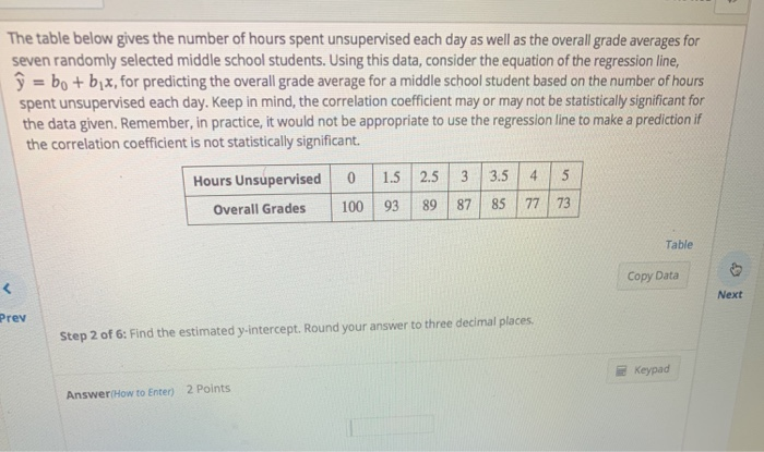 Solved The table below gives the number of hours spent | Chegg.com