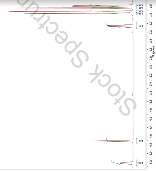 1. First, label each peak in the 1H-NMR spectra | Chegg.com