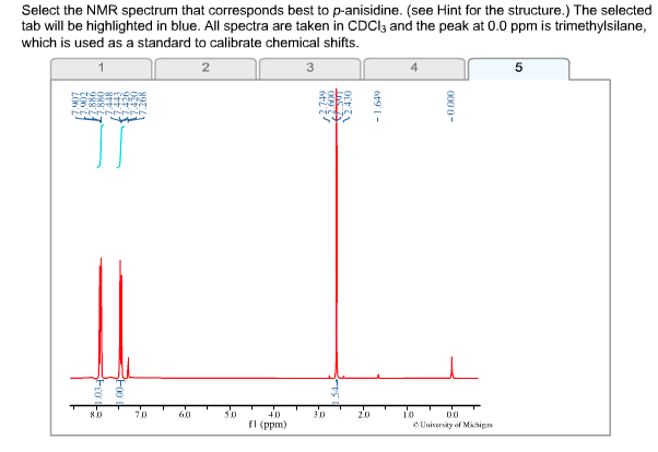 Solved Select the NMR spectrum that corresponds best to | Chegg.com