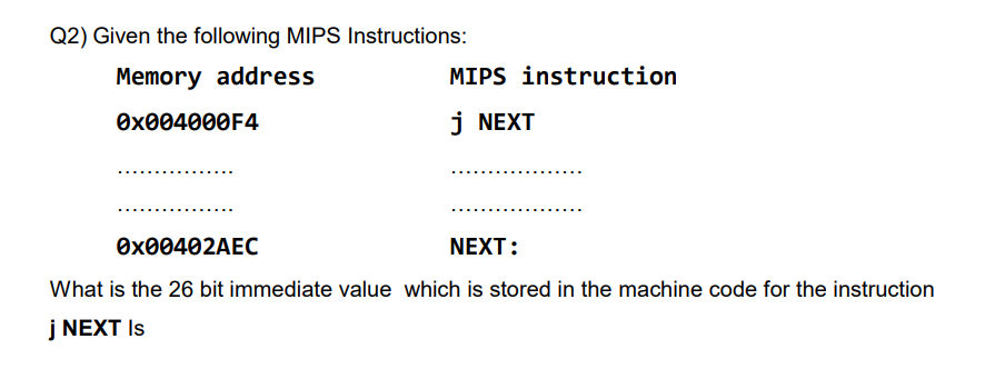 Solved Q1) Given the following MIPS instructions: add $s1, | Chegg.com