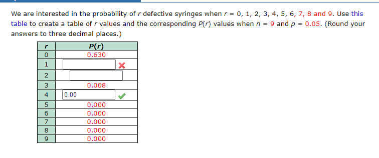 Solved We are interested in the probability of r defective | Chegg.com