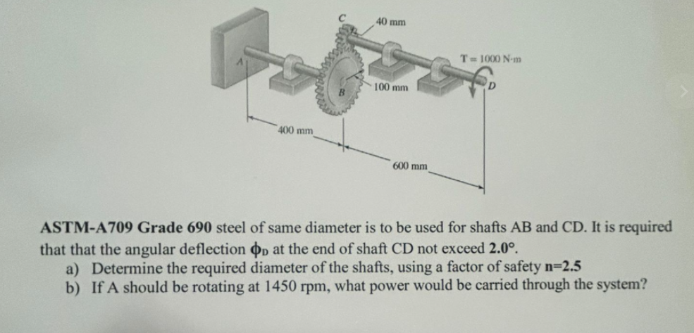 Solved by an EXPERT ASTM-A709 ﻿Grade 690 ﻿steel of same diameter is to ...