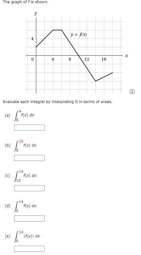 Solved The x y-coordinate plane is given. The graph labeled | Chegg.com
