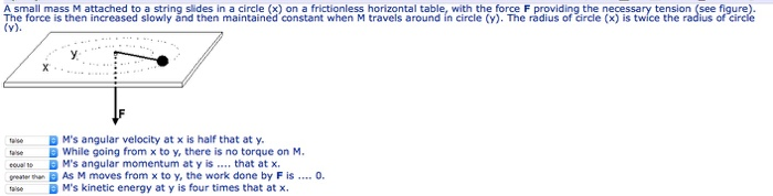 Solved A small mass M attached to a string slides in a | Chegg.com