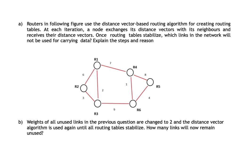 Solved a) Routers in following figure use the distance | Chegg.com