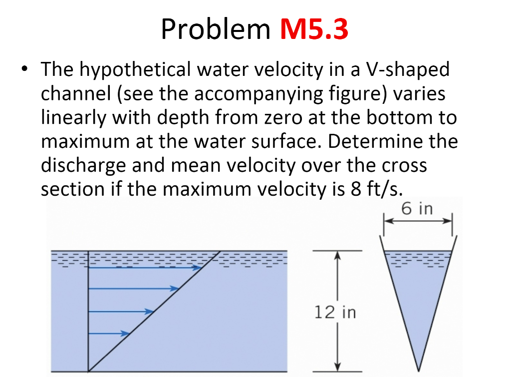 Solved Problem M5.3 • The hypothetical water velocity in a | Chegg.com