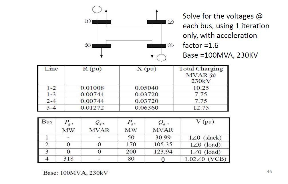 Solved Solve for the voltages @ each bus, using 1 iteration | Chegg.com