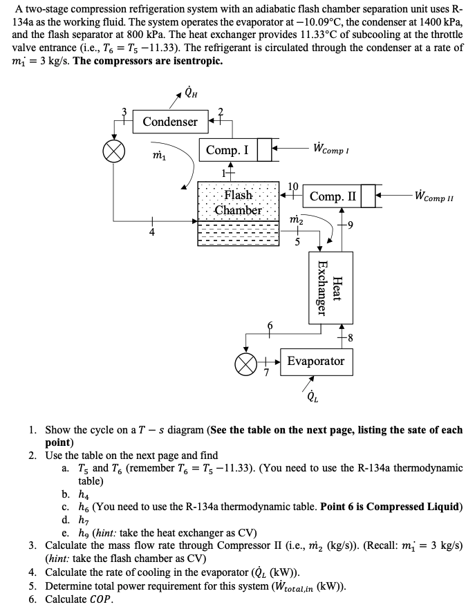 Solved A two-stage compression refrigeration system with an | Chegg.com