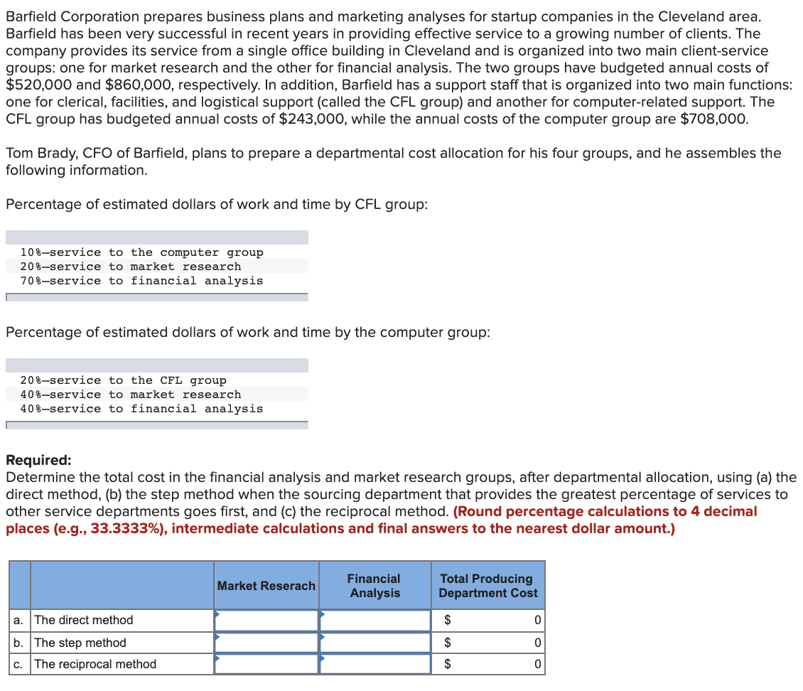 Solved Barfield Corporation prepares business plans and | Chegg.com