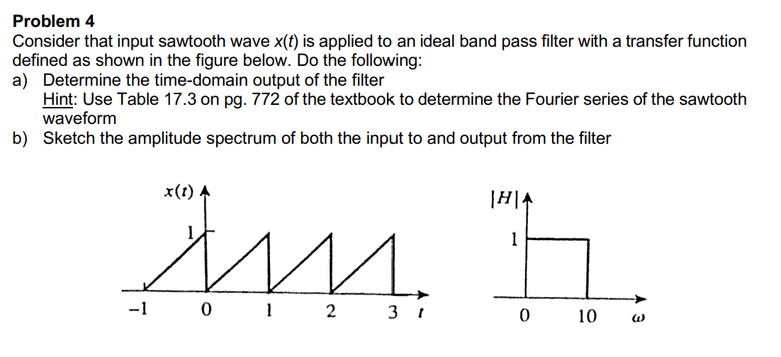 Solved Problem 4 Consider that input sawtooth wave x(t) is | Chegg.com