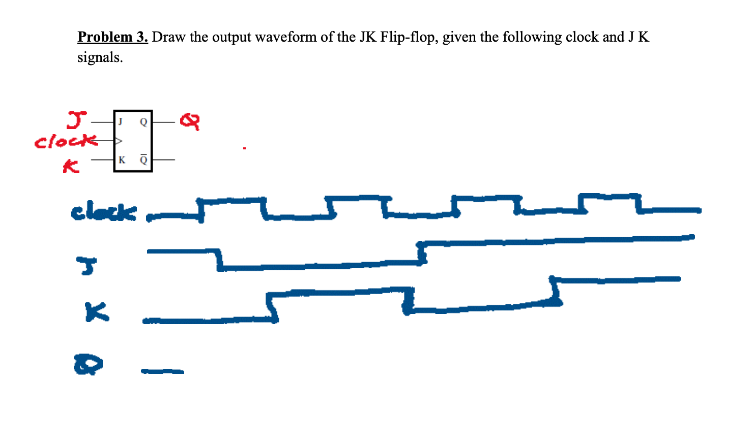 Solved Problem 3. Draw the output waveform of the JK | Chegg.com