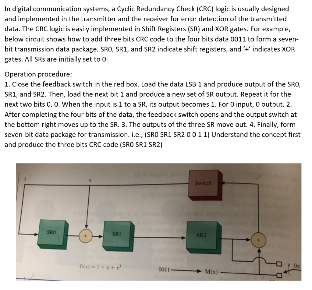 In digital communication systems, a Cyclic Redundancy | Chegg.com