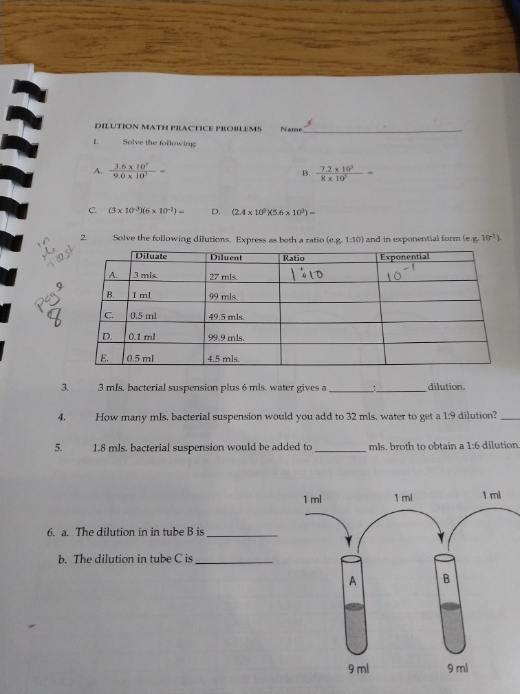 Solved DILUTION MATH PRACTICE PROBLEMS Name Solve the | Chegg.com