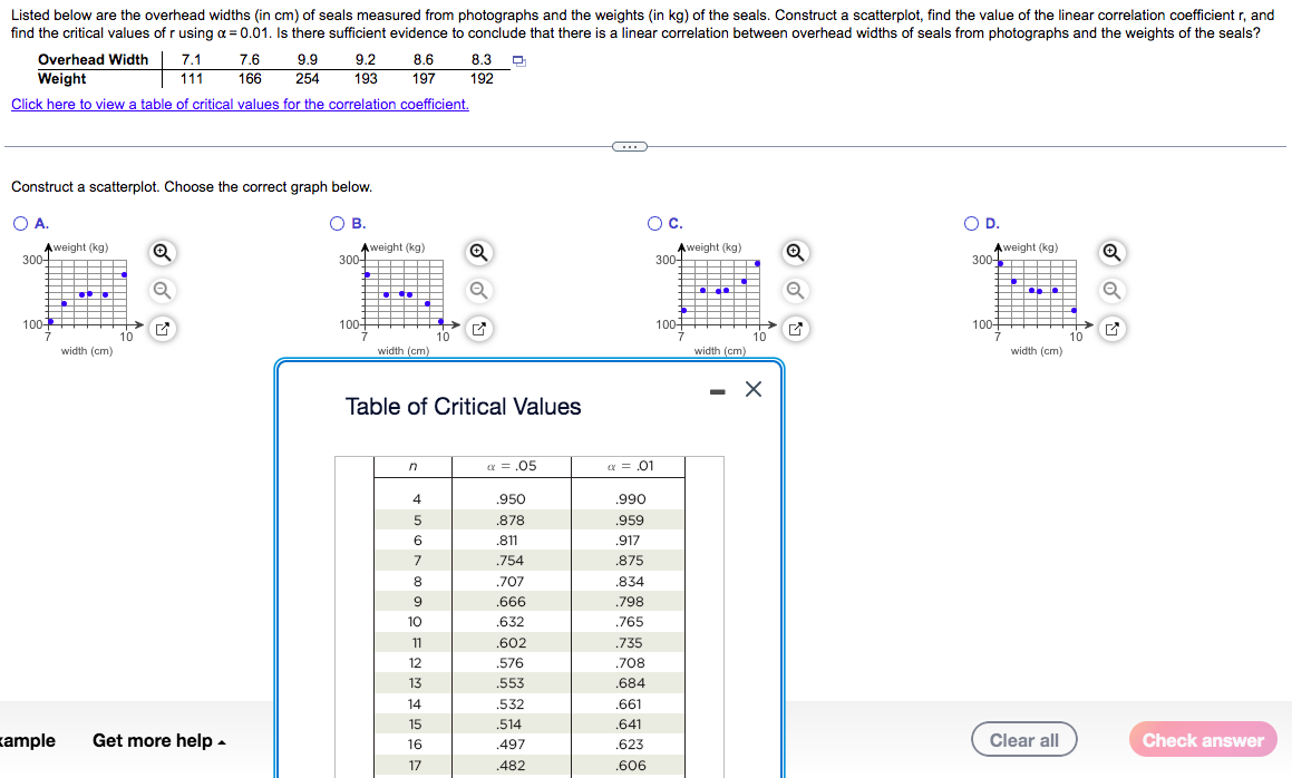 Solved Click here to view a table of critical values for the | Chegg.com
