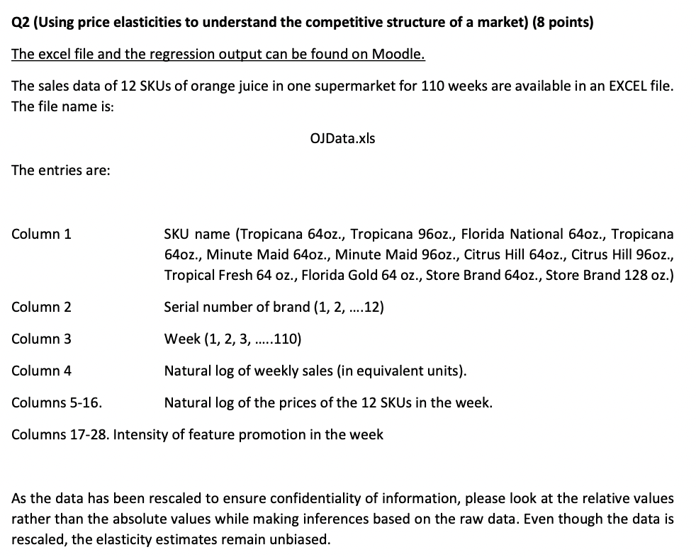 Solved Q2 (Using price elasticities to understand the | Chegg.com