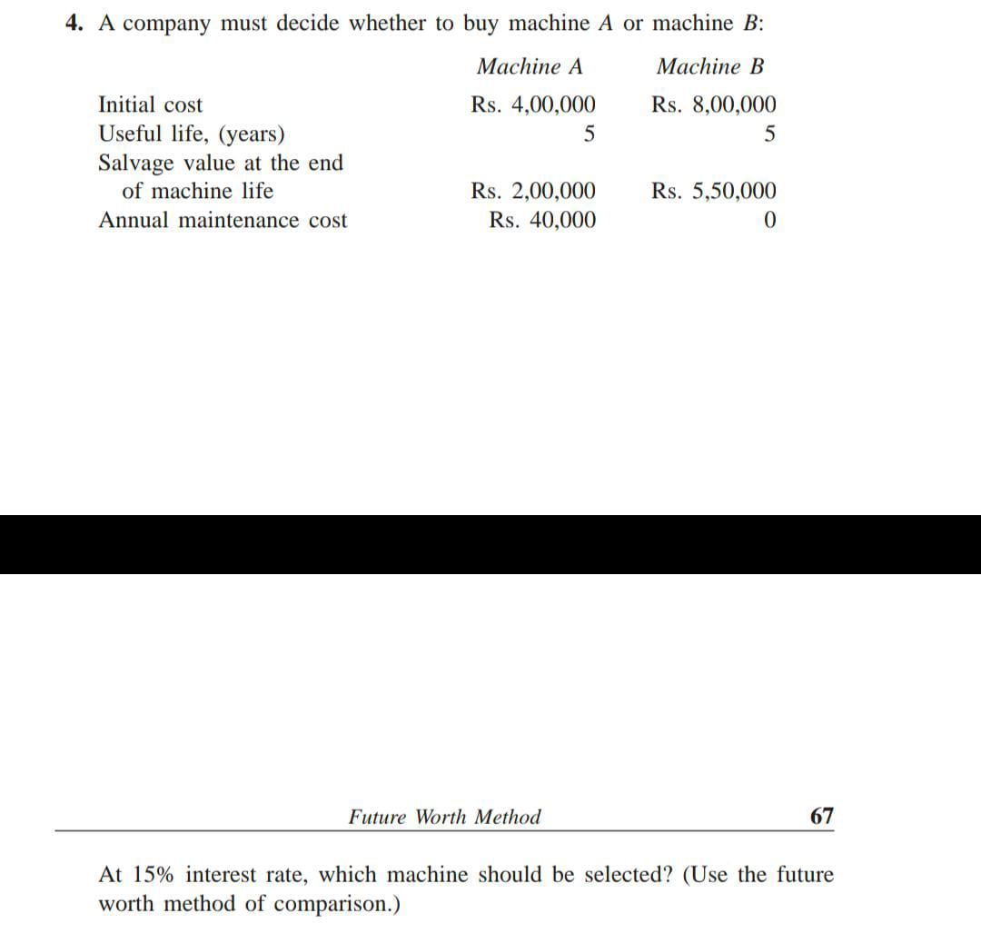 Solved 4. A company must decide whether to buy machine A or | Chegg.com