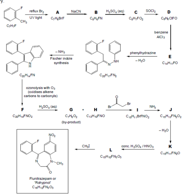Solved UV light reflux Br2 A NaCN B B H2SO4 (aq) benzene | Chegg.com