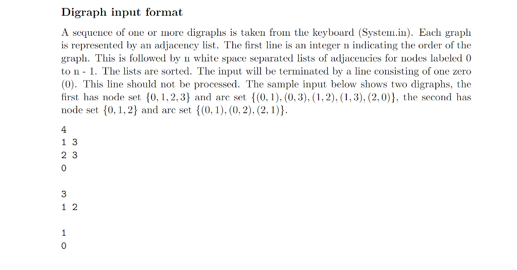 1. Finding the indegree of nodes in a digraph 20 | Chegg.com