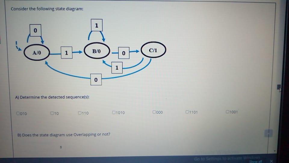 Solved Consider the following state diagram: 1 0 C/1 A/O Α/ | Chegg.com