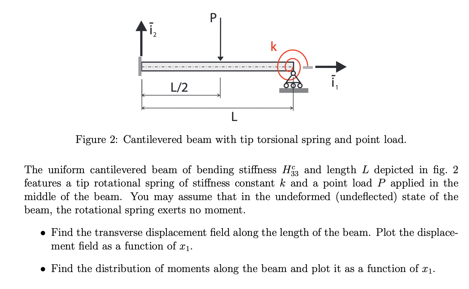 Solved PLEASE ANSWER QUESTIONS FULLY AND DO NOT COPY FROM | Chegg.com