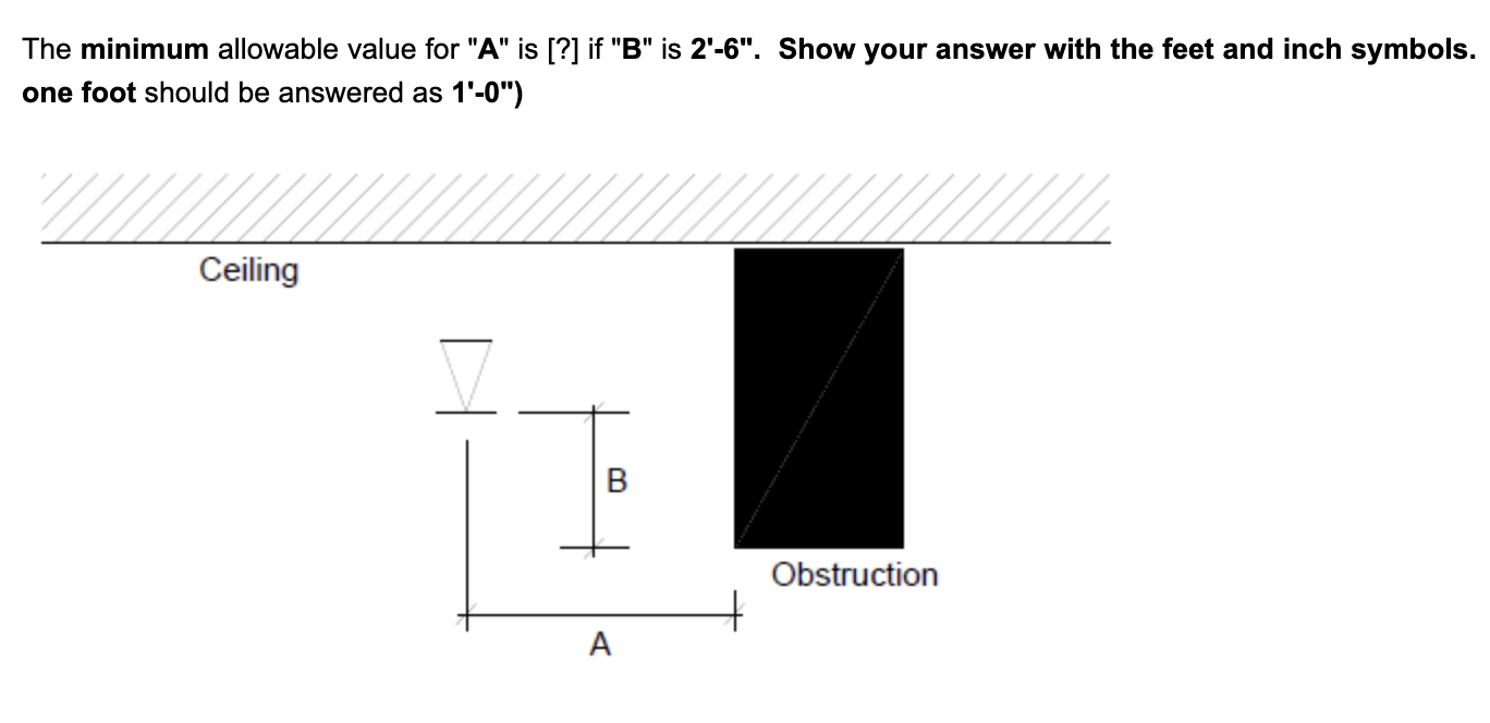 Solved The minimum allowable value for "A" is [?] if "B" is | Chegg.com