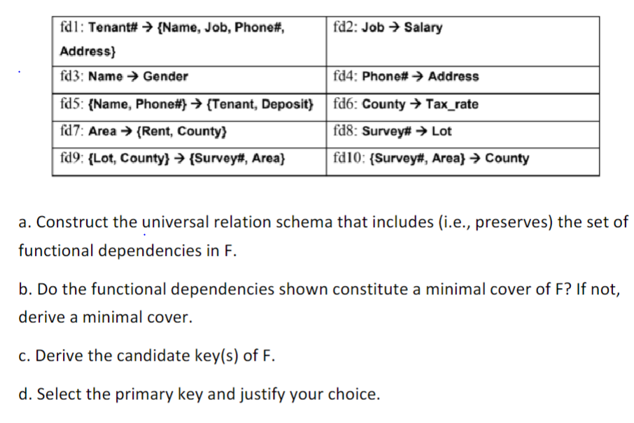 Solved Given the set of functional dependencies F {fd1, fd2, | Chegg.com