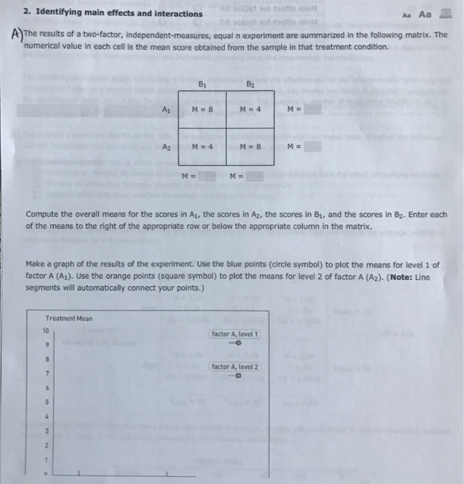 Solved 2. Identifying main effects and interactions The | Chegg.com