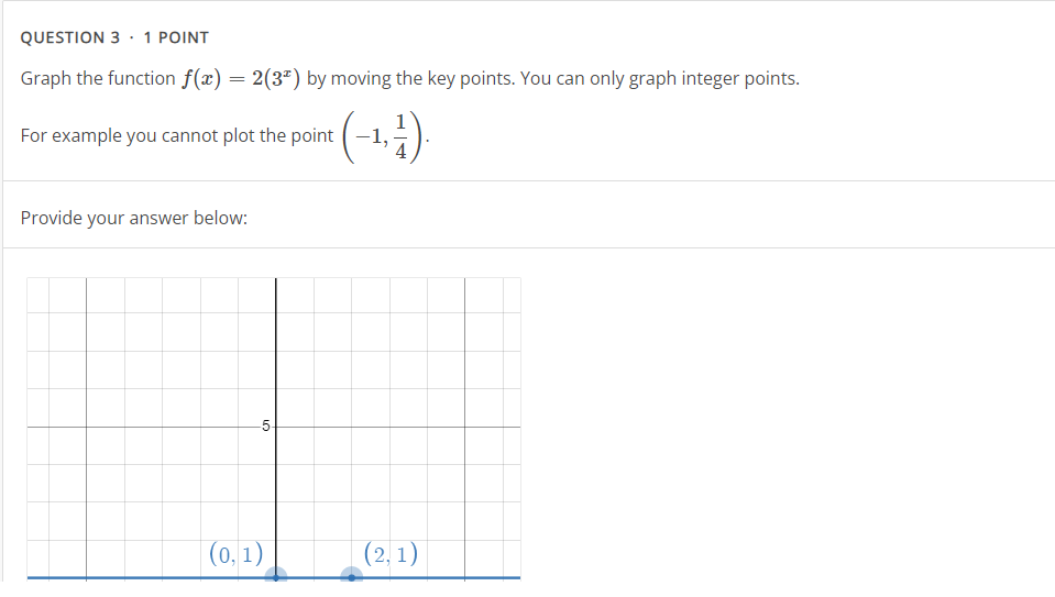 Solved QUESTION 3 - 1 POINT Graph the function f(x)=2(3x) by | Chegg.com