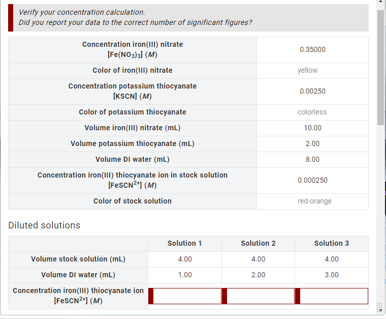 Solved Verify your concentration calculation. Did you report | Chegg.com