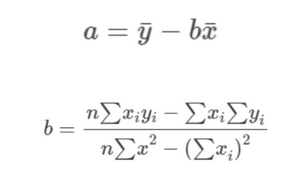 Solved \begin{tabular}{|c|c|c|c|c|c|} \hline SALES REGION & | Chegg.com