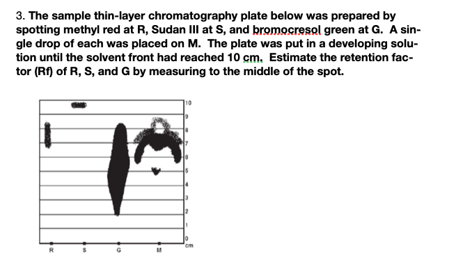 Solved 3. The sample thin-layer chromatography plate below | Chegg.com