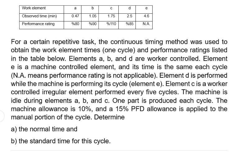 Solved For a certain repetitive task, the continuous timing | Chegg.com