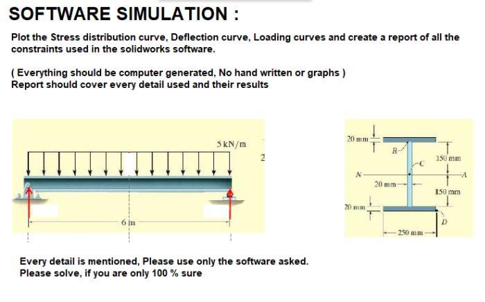 Solved SOFTWARE SIMULATION : Plot the Stress distribution | Chegg.com